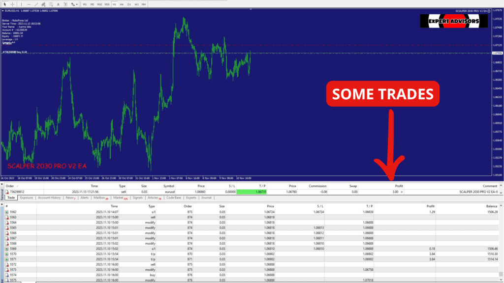 SCALPER 2030 PRO V2 EA - Binary Forex EA