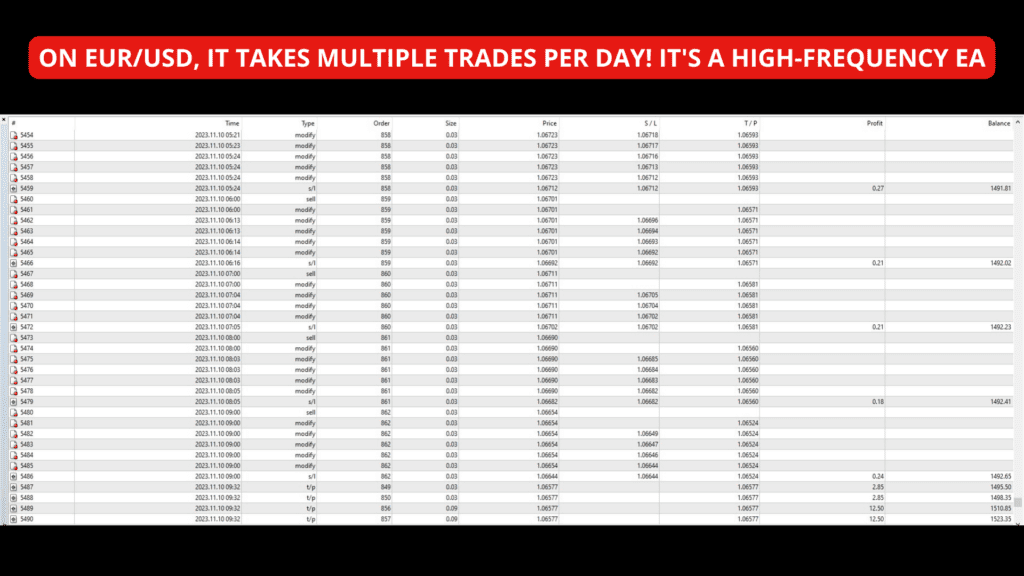 SCALPER 2030 PRO V2 EA - Binary Forex EA